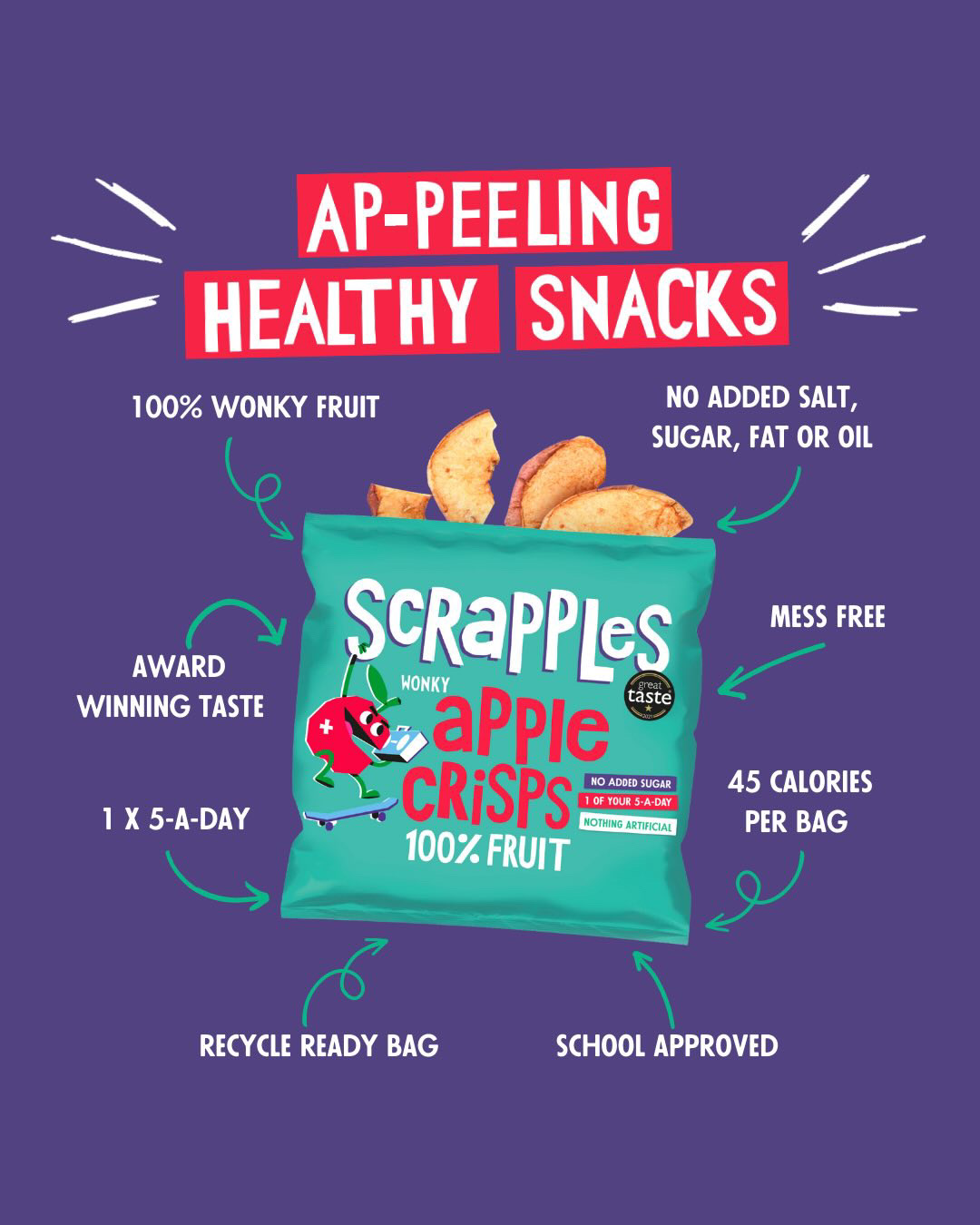 Nut Free and Allergy Friendly Snacks for School: Delicious and Safe ...